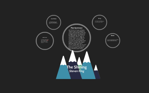 The Shining by Bailee Rodgers on Prezi