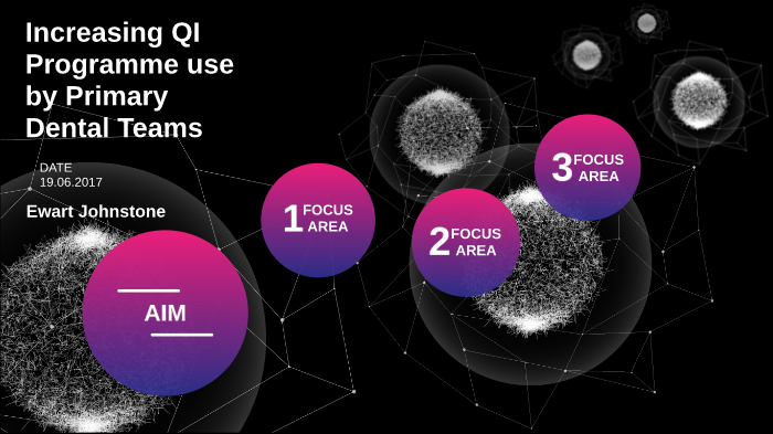 QI DRIVER DIAGRAM by ewart johnstone on Prezi
