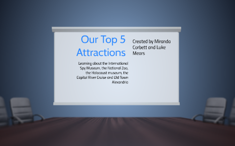 Our Top 5 Attractions by miranda corbett on Prezi