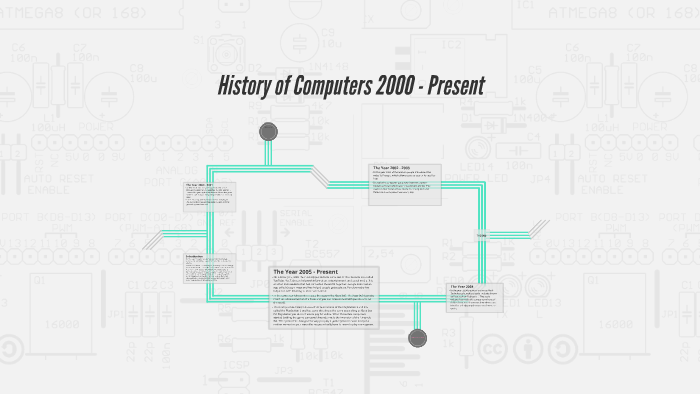 History of Computers 2000 - Present by Nicholas English on Prezi