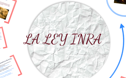 La Ley INRA by Caleb Hwangbo on Prezi