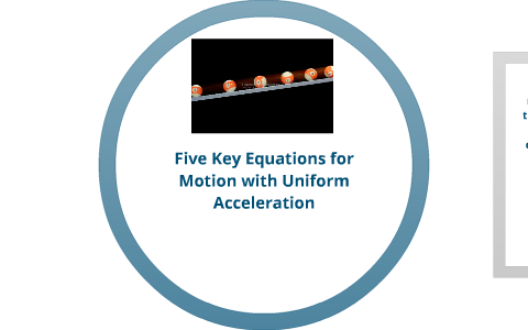 Five Key Equation for Motion with Uniform Acceleration by Azucena Silis ...