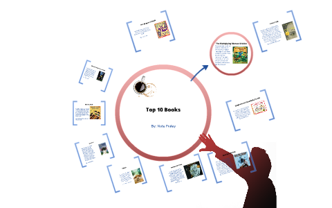 Top 10 Books by Nathan Fraley on Prezi