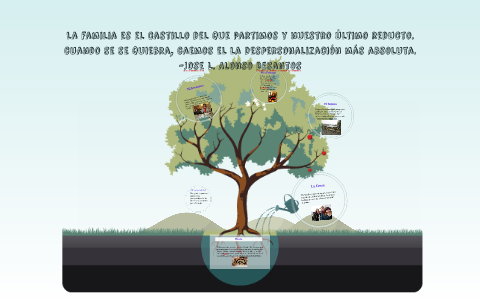 La familia es el castillo del que partimos y nuestro último by Bari ...