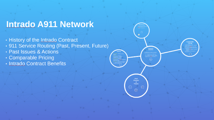 Intrado A911 Network by Laurie Anderson on Prezi