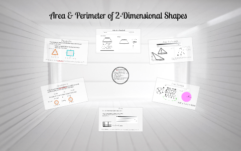 Area & Perimeter of 2-Dimensional Shapes by Nancy Foster on Prezi