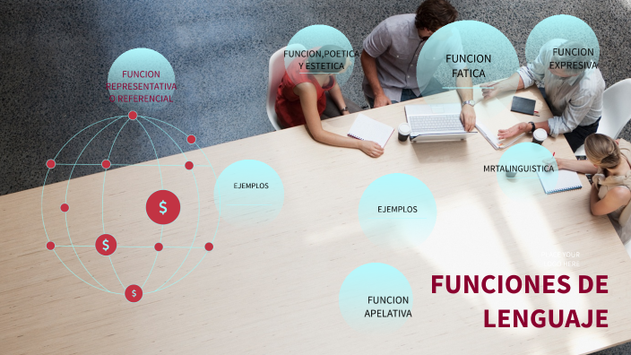 FUNCIONES DE LENGUAJE by anahi moreno on Prezi
