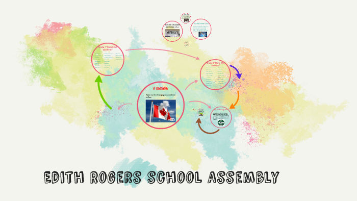 Edith Rogers school Assembly by on Prezi