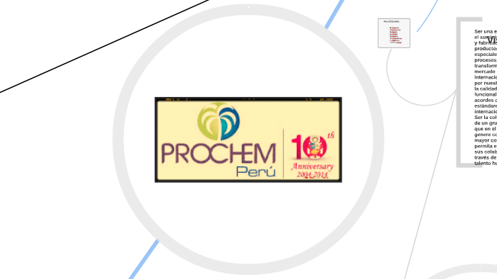 PROCHEM by on Prezi