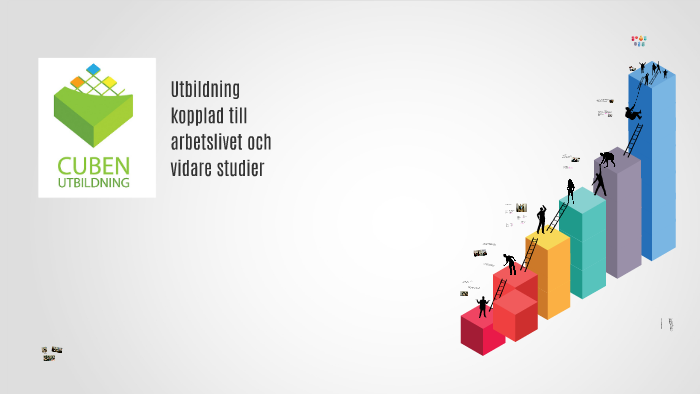 Cuben Utbildning. by Nik Nik on Prezi