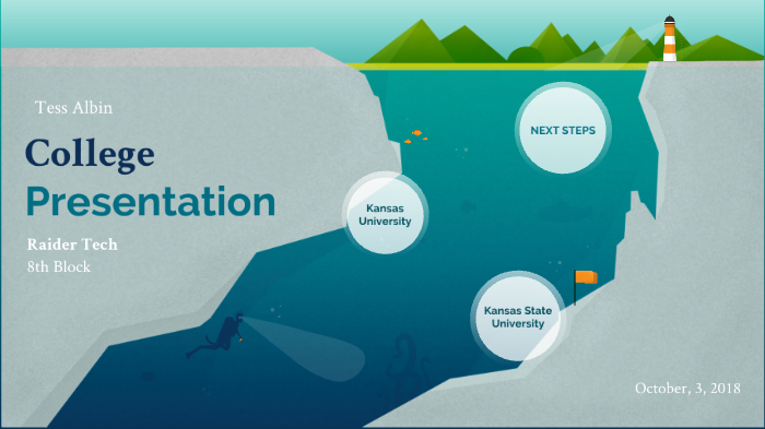 Colleges by Tess Albin on Prezi
