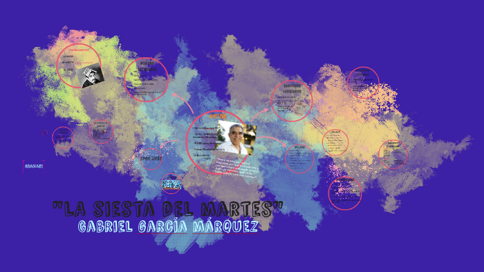 La Siesta del Martes by andrea romero on Prezi