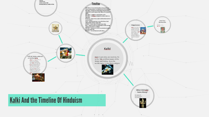 Kalki And the Timeline Of Hinduism by Josh Stephens on Prezi
