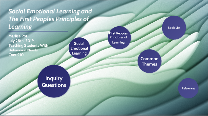 Social Emotional Learning And The First Peoples Principles Of Learning ...