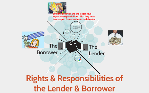 Rights & Responsibilities of the Lender & Borrower by Melissa Thomas on ...