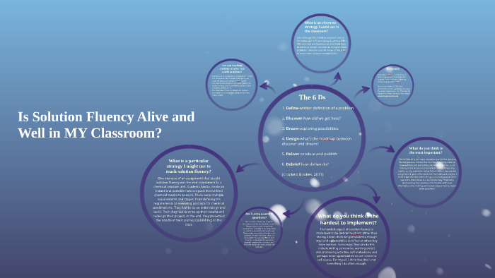 Understanding the 6 Ds by Jennifer East on Prezi