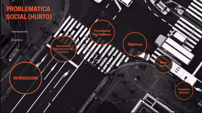 Problemática Social (Hurto) by Anderson Bonilla on Prezi