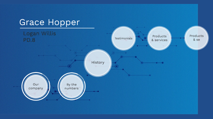 Grace Hopper by Logan Willis on Prezi