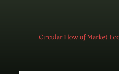 Circular Flow of Market Economy by Ryan Busz