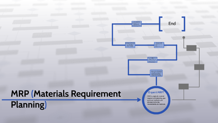 MRP (Materials Resource Planning by Nilton Junior on Prezi