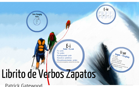 Librito de Verbos Zapatos by Patrick Gatewood on Prezi
