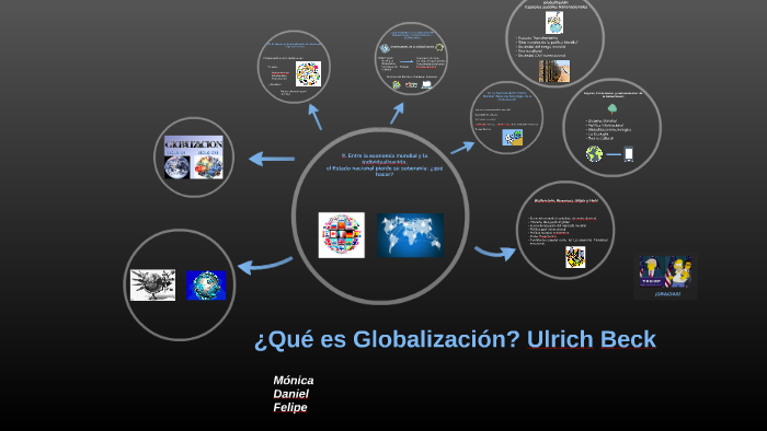 ¿Qué es la Globalización? Ulrich Beck by Oz Calderón Novoa on Prezi