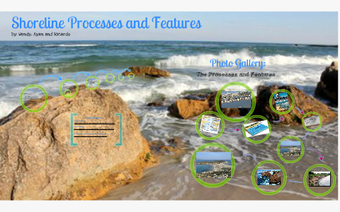 Shoreline Processes and Features by wendy guzman on Prezi