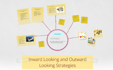 Inward Looking and Outward Looking Policies by Josie Dent on Prezi