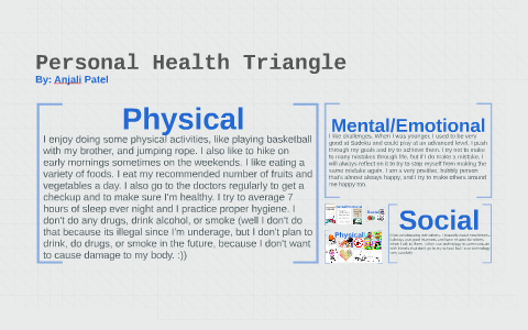Personal Health Triangle by Anjali Patel on Prezi