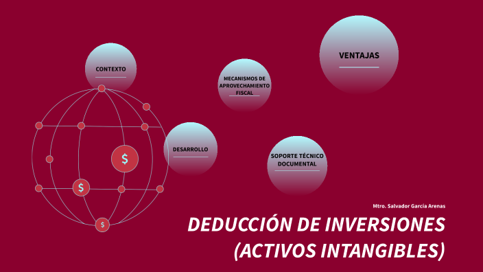 Deducción de Inversiones (Activos Intangibles) by BLAST MIND on Prezi