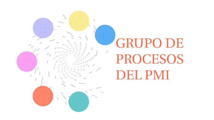 GRUPO DE PROCESOS DEL PMI by michelle andrea restrepo gutierrez on Prezi
