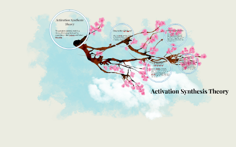 Activation Synthesis Theory (PSYCHOLOGY) by Kelly Lameiras on Prezi