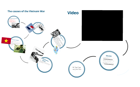 The causes of the Vietnam War by Ying Yang on Prezi