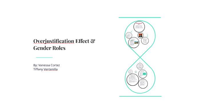 Overjustification Effect by Vanessa Cee on Prezi