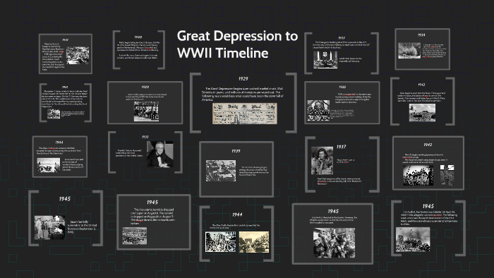 Great Depression to WWII Timeline by Rayming Liu on Prezi