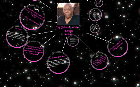 Kenneth J Dunkley by juliana sanchez on Prezi