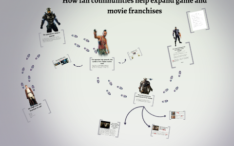 How fan communities help expand game and movie franchises by Dan Jack ...