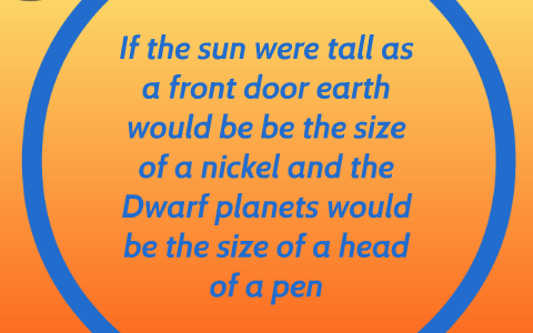 5 facts about Dwarf planets by chris hively on Prezi