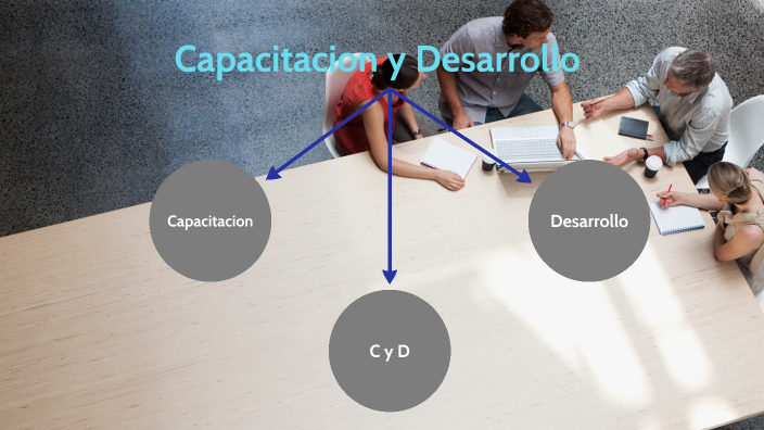 Capacitaciones by Hector Escoto on Prezi