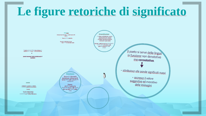 Le figure retoriche di significato by marialuisa taricco on Prezi