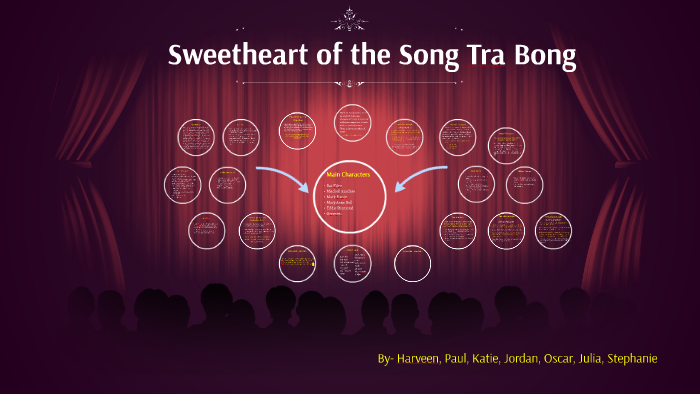 Sweetheart of the Song Tra Bong by Harveen Kaur on Prezi