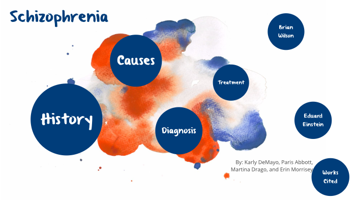 Schizophrenia Project by Karly D on Prezi