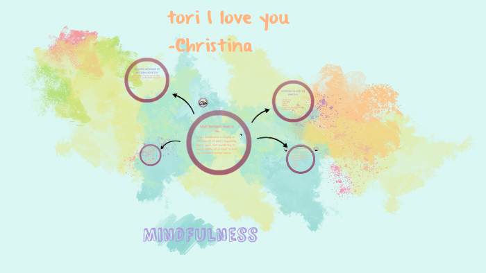 MindFulness by Victoria Elbrecht on Prezi