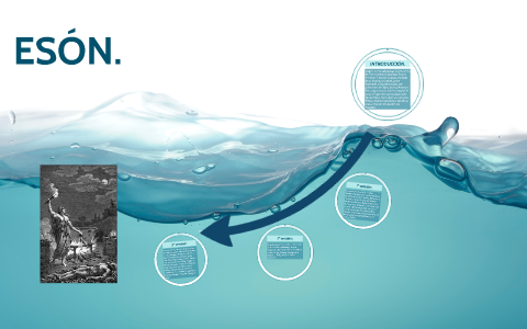 ESÓN by on Prezi