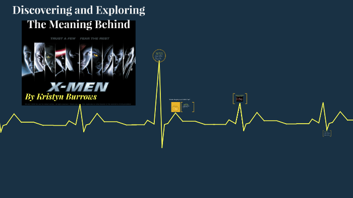 Discovering and Exploring The Meaning Behind by on Prezi