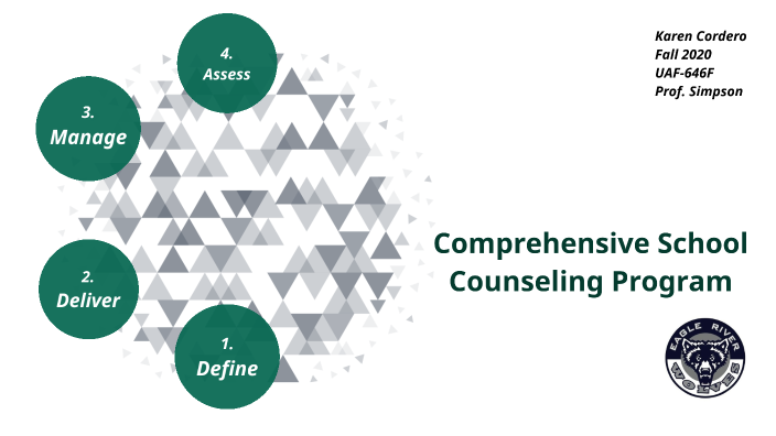 Comprehensive School Counseling Program by Karen Cordero on Prezi