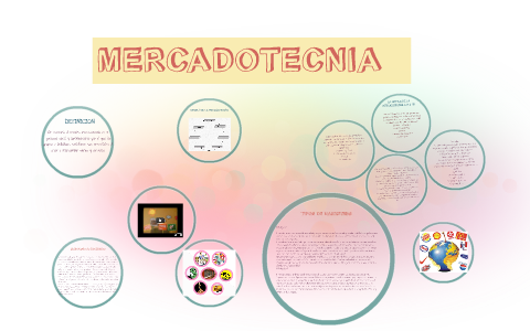 MERCADOTECNIA by janet chavez ruvalcaba on Prezi