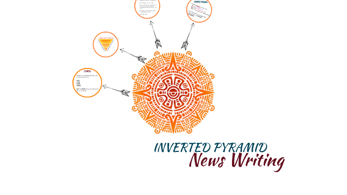 Inverted Pyramid News Writing PRACTICE by Abby Wright on Prezi