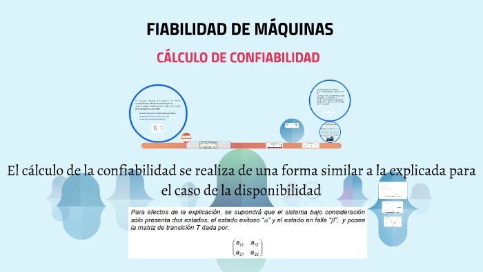 CALCULO DE CONFIABILIDAD by DIEGO GUAYLLA on Prezi