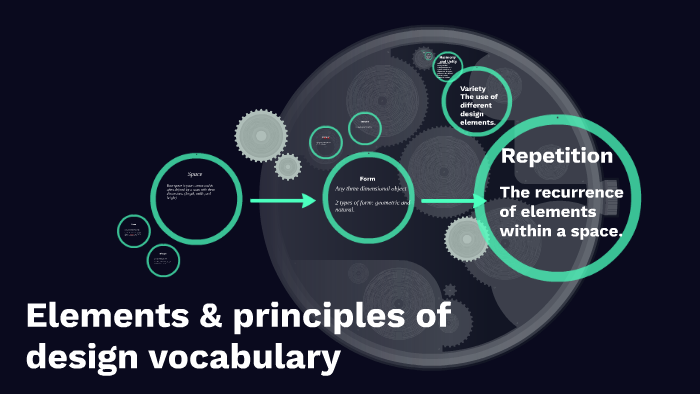Elements & principles of design vocabulary by Alyssa Rummage on Prezi